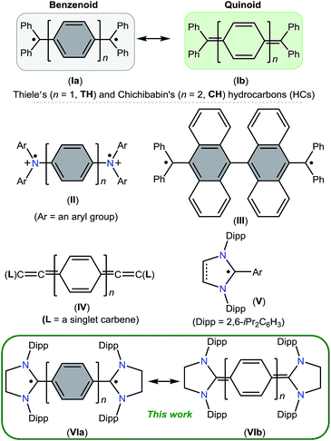 Kekulé diradicaloids derived from a classical N-heterocyclic carbene ...