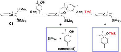 Cobalt-catalysed alkene hydrogenation: a metallacycle can explain the ...