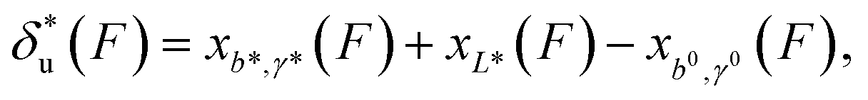 Structural–elastic determination of the force-dependent transition rate ...