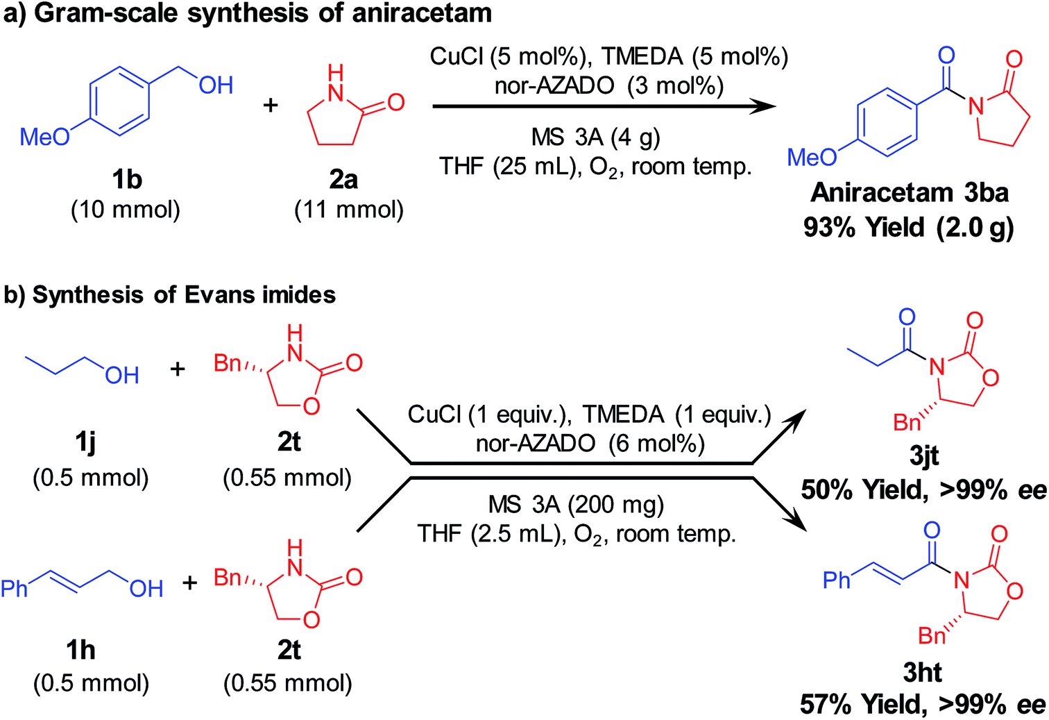 CuCl/TMEDA/nor-AZADO-catalyzed aerobic oxidative acylation of amides ...
