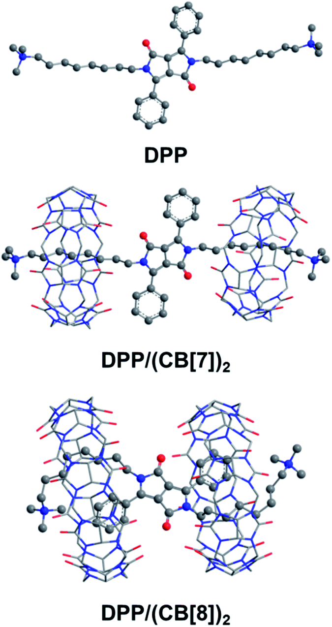 A supramolecular radical cation: folding-enhanced electrostatic effect ...