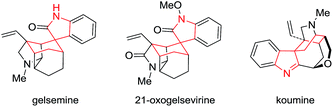 Unusual biaryl torsional strain promotes reactivity in Cu-catalyzed ...