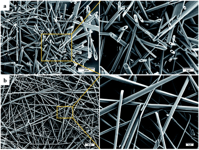 Norbornene chaotropic salts as low molecular mass ionic organogelators ...