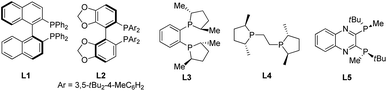 Synthesis of cyclic chiral α-amino boronates by copper-catalyzed ...