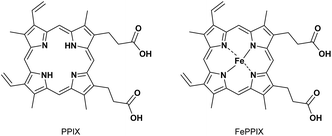 Design and synthesis of a 4-aminoquinoline-based molecular tweezer that ...