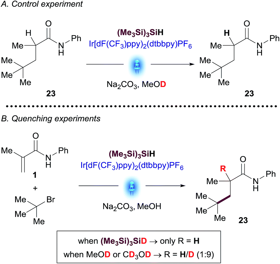 Silyl-mediated photoredox-catalyzed Giese reaction: addition of non ...