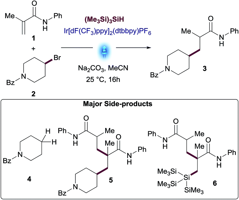 Silyl-mediated photoredox-catalyzed Giese reaction: addition of non ...