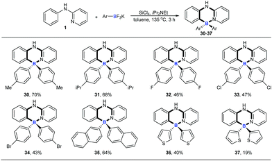 Four-coordinate triarylborane synthesis via cascade B–Cl/C–B cross ...