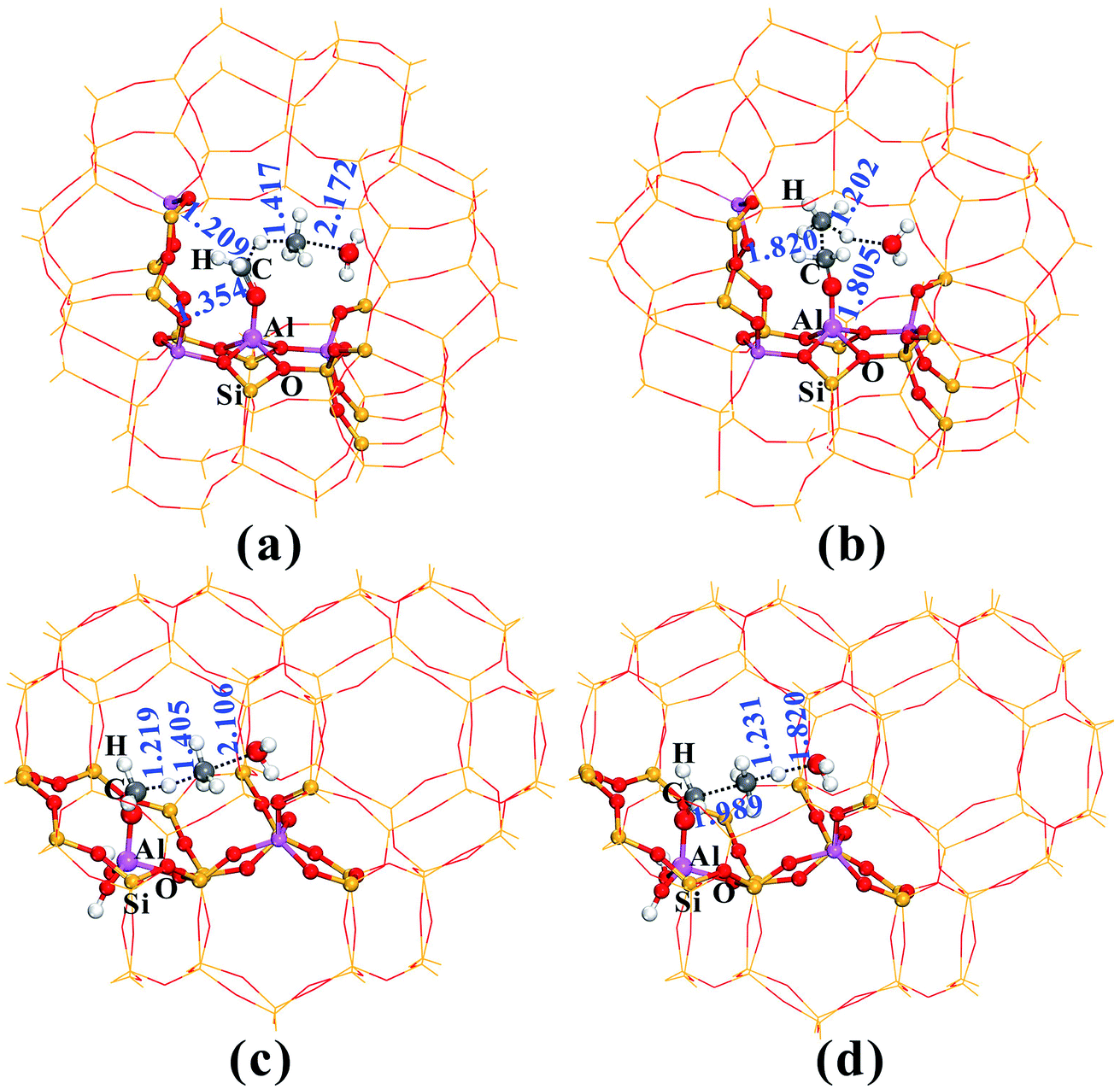 Brønsted/Lewis acid sites synergistically promote the initial C–C bond ...