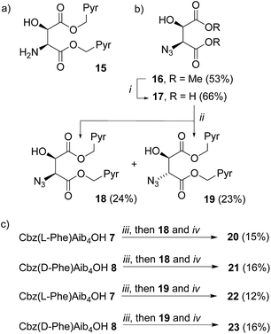Bis-pyrene probes of foldamer conformation in solution and in ...