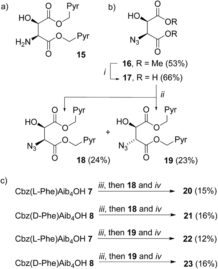 Bis-pyrene probes of foldamer conformation in solution and in ...