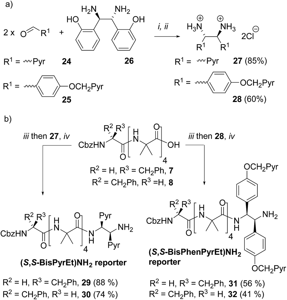 Bis-pyrene probes of foldamer conformation in solution and in ...