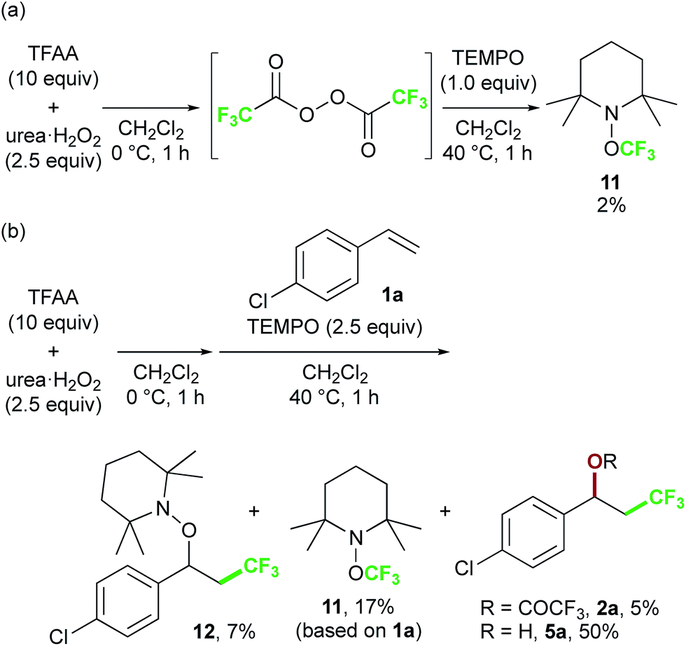 Metal-free alkene oxy- and amino-perfluoroalkylations via carbocation ...