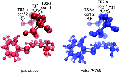 Post-transition state bifurcations induce dynamical detours in Pummerer ...