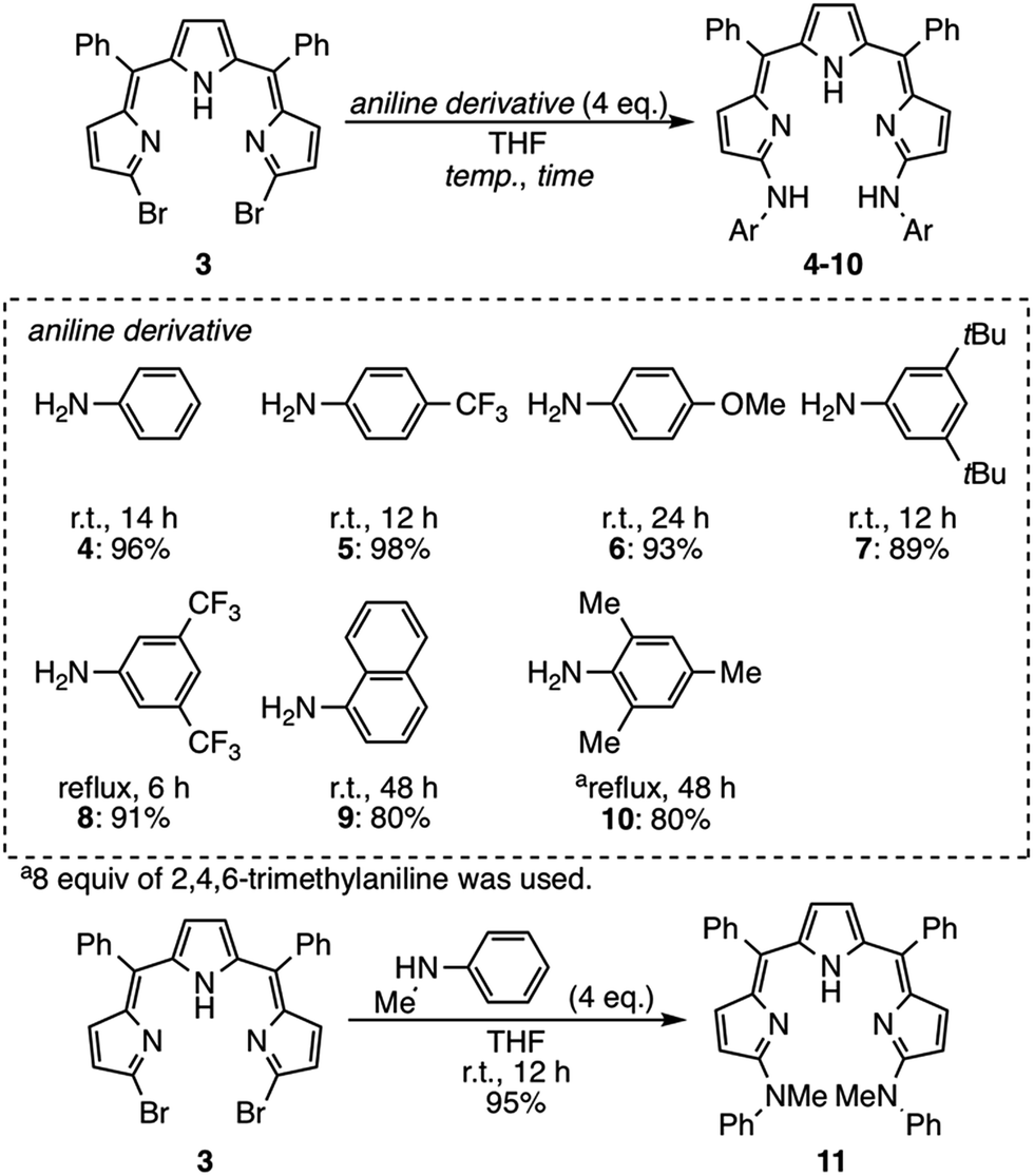 Conjugated double helices via self-dimerization of α,α ...