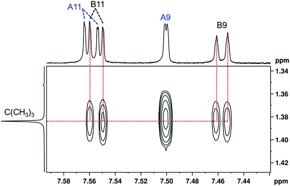 Dihydrogen contacts observed by through-space indirect NMR coupling ...