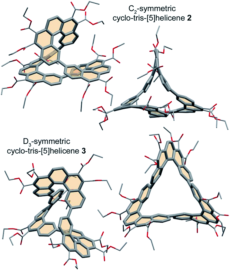 Cyclic tris-[5]helicenes with single and triple twisted Möbius ...