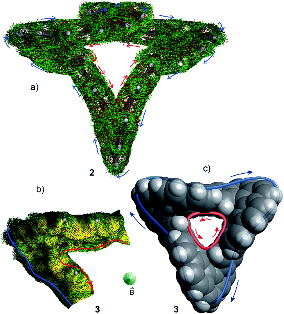 Cyclic tris-[5]helicenes with single and triple twisted Möbius ...