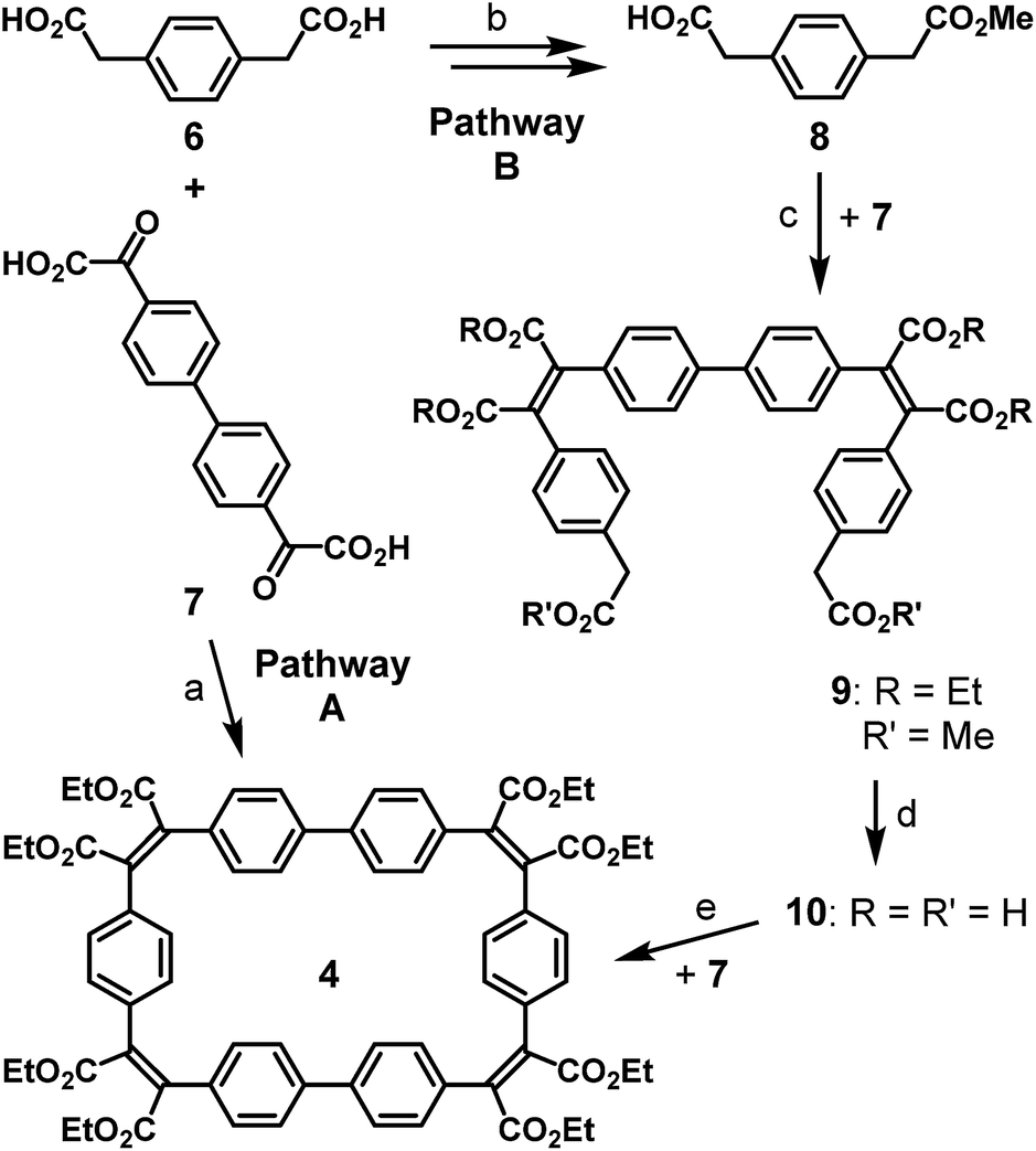 Cyclic tris-[5]helicenes with single and triple twisted Möbius ...