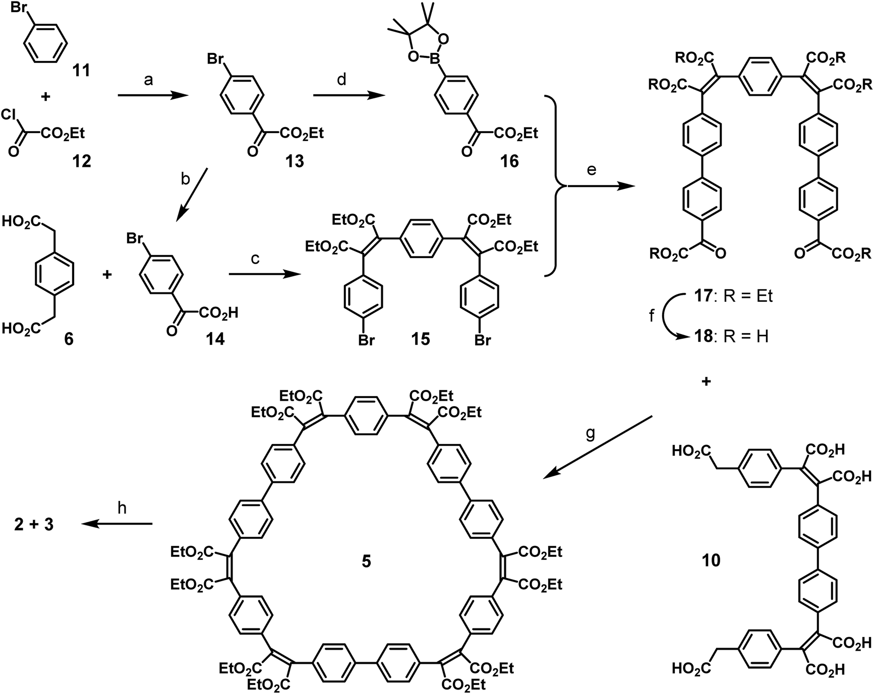 Cyclic tris-[5]helicenes with single and triple twisted Möbius ...