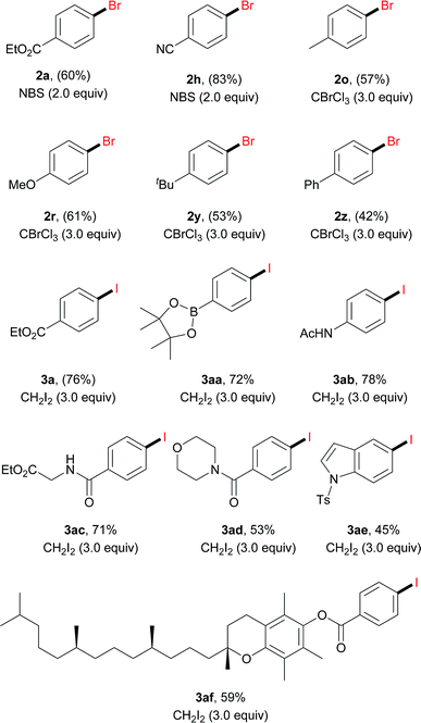 A general electrochemical strategy for the Sandmeyer reaction ...