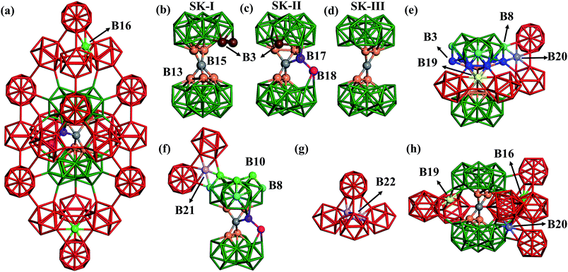 Atomic structure of boron resolved using machine learning and global ...