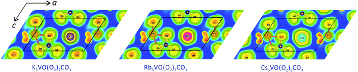 Cs 3 VO(O 2 ) 2 CO 3 : an exceptionally thermostable ...