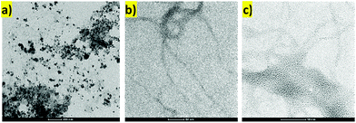 Palladium-scavenging self-assembled hybrid hydrogels – reusable highly ...