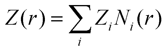 Charge and hydration structure of dendritic polyelectrolytes: molecular ...