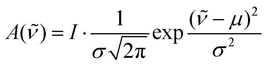 Optimization and quantification of the systematic effects of a rolling ...