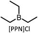 En route to CO 2 -containing renewable materials: catalytic synthesis ...