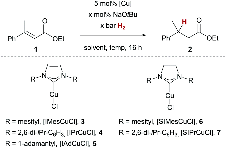 Catalytic hydrogenation of α,β-unsaturated carboxylic acid derivatives ...