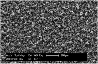 Electrodeposition of indium from non-aqueous electrolytes - Chemical ...