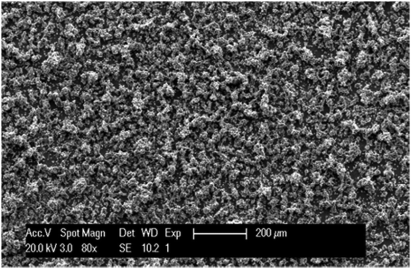 Electrodeposition of indium from non-aqueous electrolytes - Chemical ...