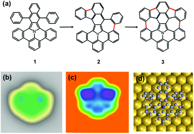 On-surface synthesis of nitrogen-doped nanographenes with 5–7 membered ...