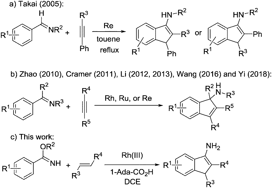 Synthesis of polysubstituted 3-aminoindenes via rhodium-catalysed [3+2 ...