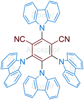 Recent advances of 1,2,3,5-tetrakis(carbazol-9-yl)-4,6-dicyanobenzene ...