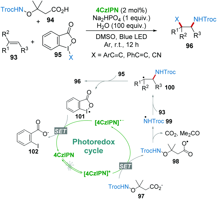 Recent advances of 1,2,3,5-tetrakis(carbazol-9-yl)-4,6-dicyanobenzene ...