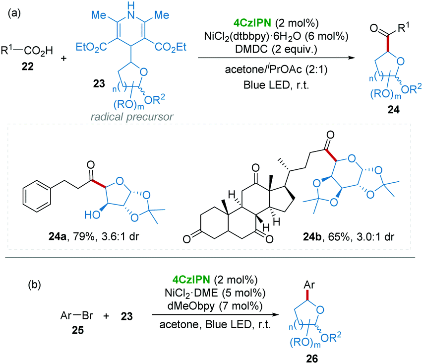Recent advances of 1,2,3,5-tetrakis(carbazol-9-yl)-4,6-dicyanobenzene ...