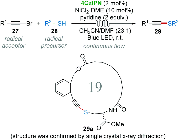 Recent advances of 1,2,3,5-tetrakis(carbazol-9-yl)-4,6-dicyanobenzene ...