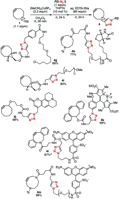 A facile preparation of functional cycloalkynes via an azide-to ...