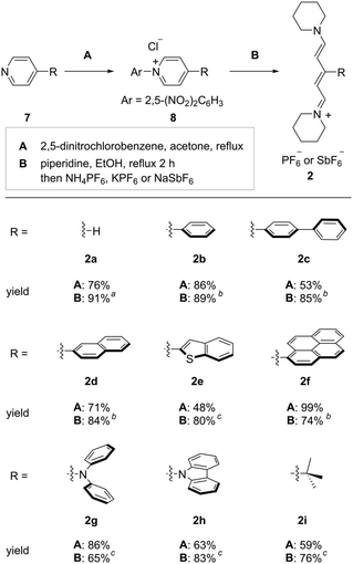 Connecting a carbonyl and a π-conjugated group through a p -phenylene ...