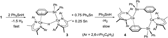 Calcium stannyl formation by organostannane dehydrogenation - Chemical ...