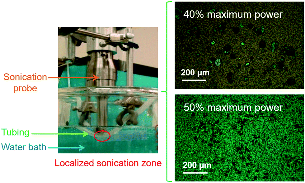 Designs of continuous-flow pharmaceutical crystallizers: developments ...