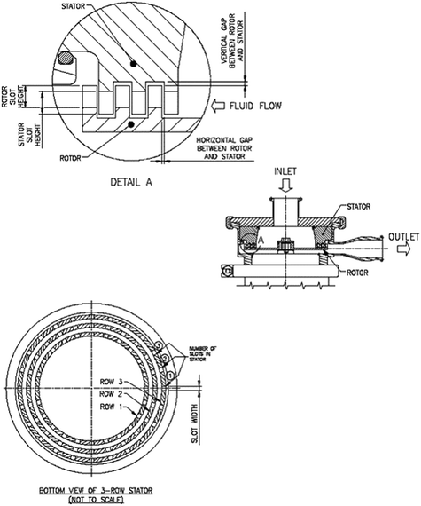 Designs of continuous-flow pharmaceutical crystallizers: developments ...
