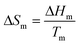 Methods for estimating supersaturation in antisolvent crystallization ...