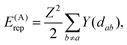 Relative stability of diamond and graphite as seen through bonds and ...