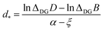 Relative stability of diamond and graphite as seen through bonds and ...