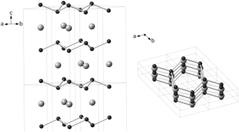 Main group mechanochemistry: from curiosity to established protocols ...