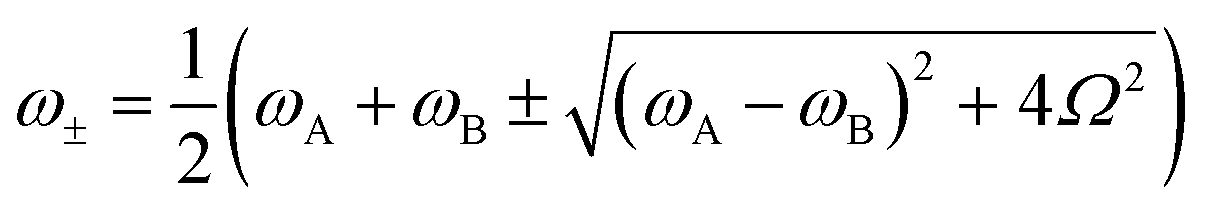 Strong light–matter interactions: a new direction within chemistry ...